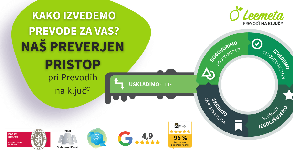 Potek prevoda | Leemeta prevajanje